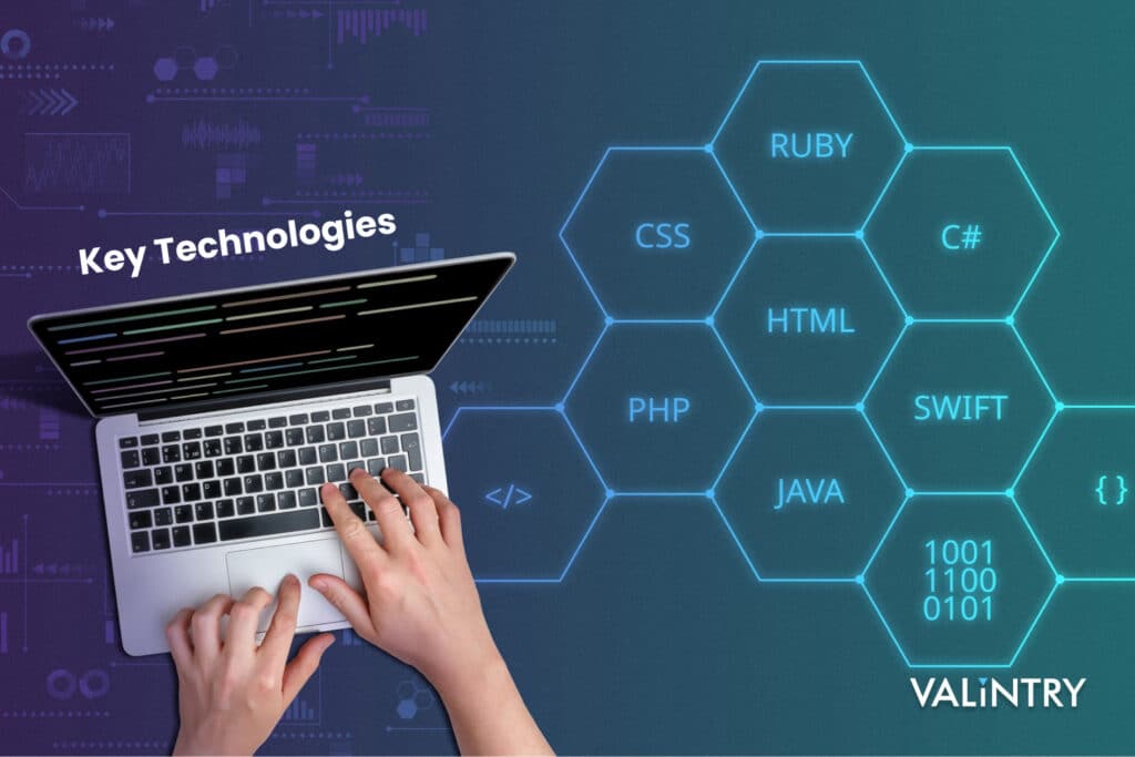 The Ultimate Guide to Hiring Full Stack Developers for Your Tech Team